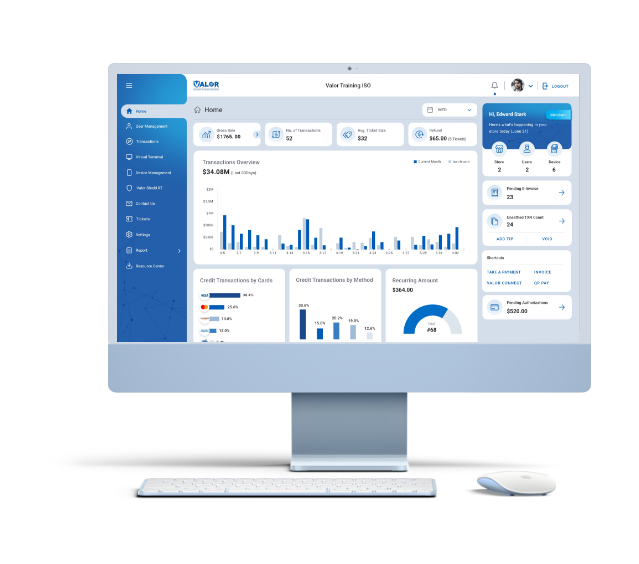 M&M Merchant Services – Payment Solutions